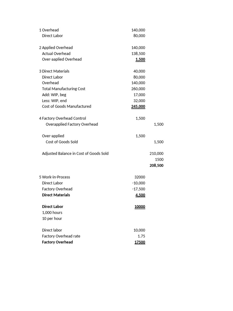 Manufacturing Cost Analysis Report | PDF | Cost Of Goods Sold | Business