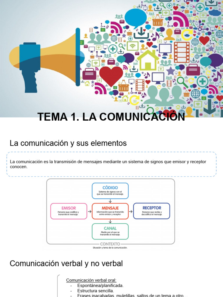 Elementos de la Comunicación 1 ESO | PDF | Comunicación | Palabra