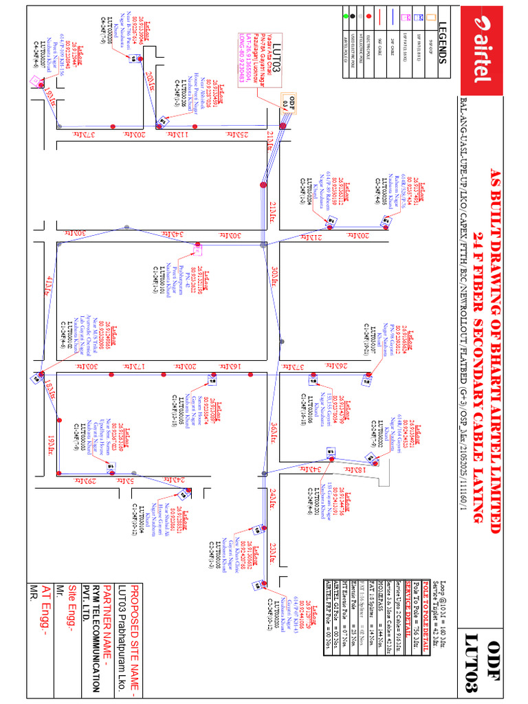 FTTH Site-2 | PDF | Internet Access