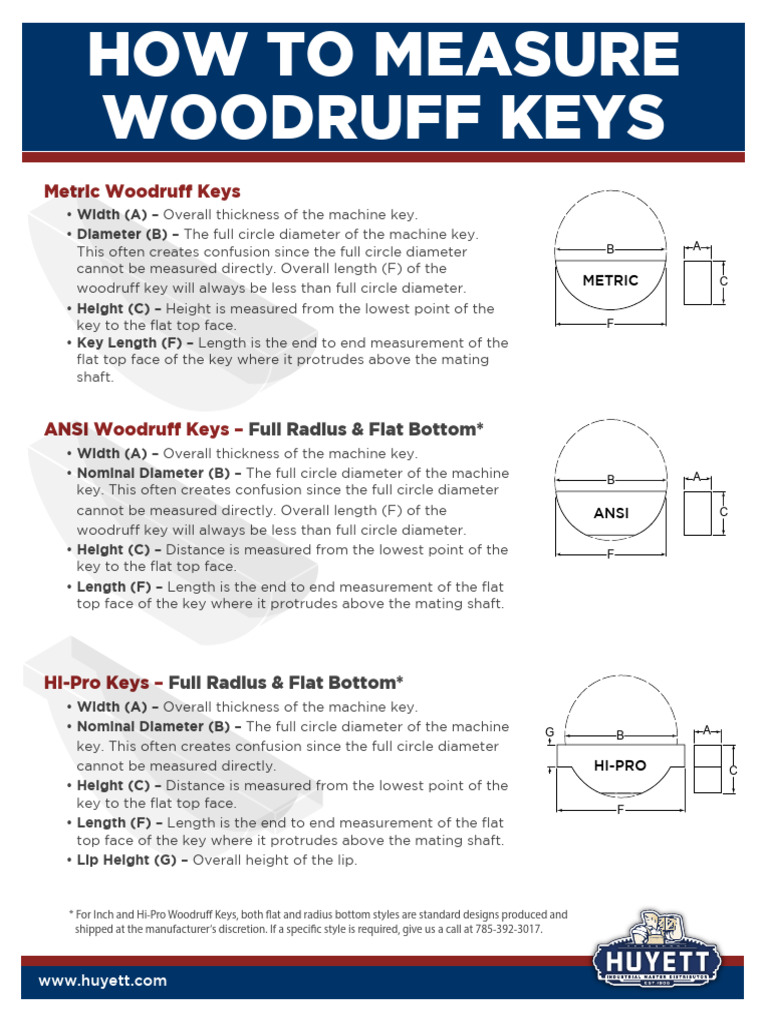 How To Measure Woodruff Keys Printable-V01 | PDF | Length | Diameter