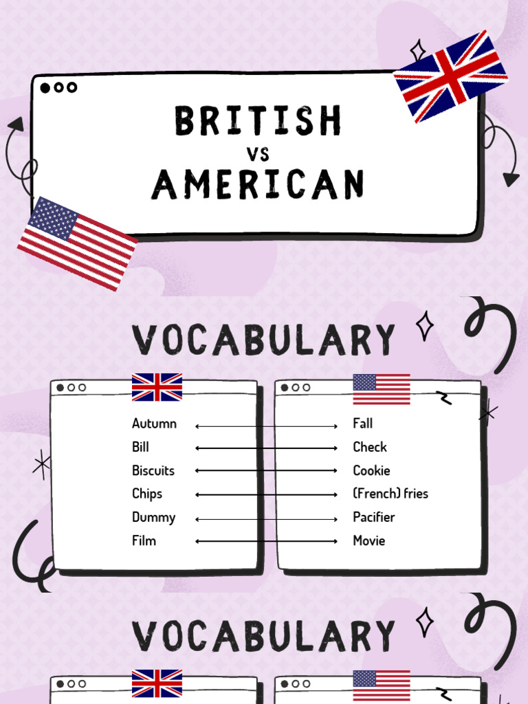 British Vs American | PDF