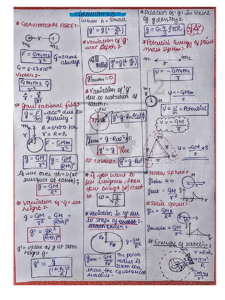 Gravitation Class 11th Chapter 7 by Garima Mam | PDF