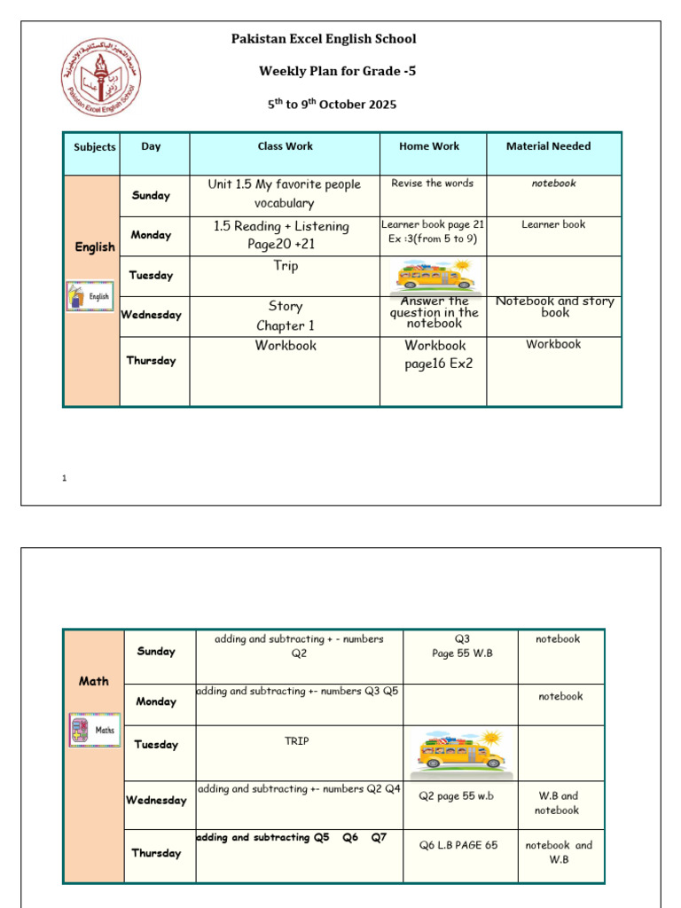 Weekly Grade 5 Lesson Plan (Oct 2025) | PDF
