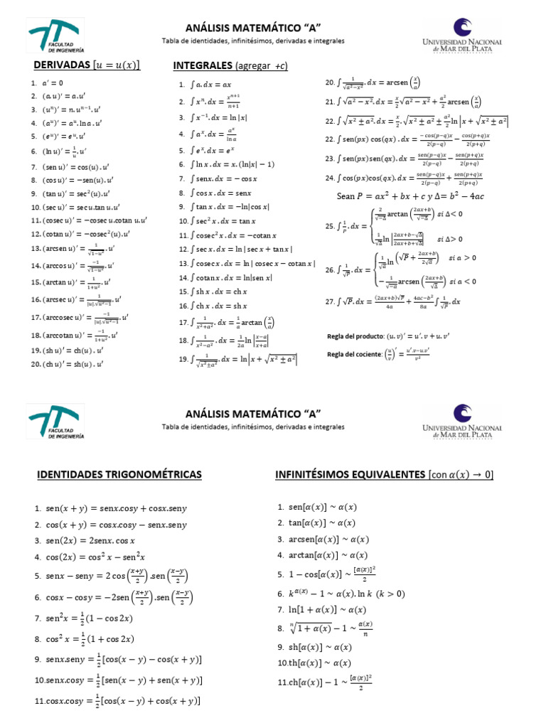 Tabla de Derivadas, Integrales, Identidades e Infinitésimos (1) | PDF ...