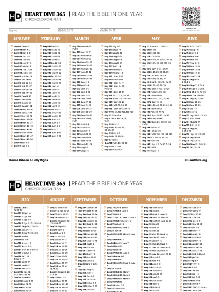 Heart Dive 365 Reading Plan 2025 | PDF