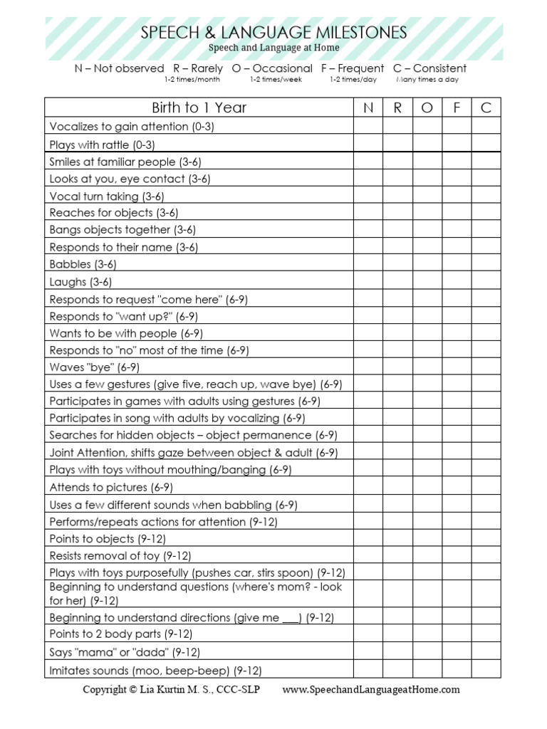 Developmental Milestones Checklist | PDF | Word | Gesture