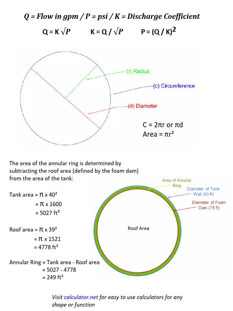 Reference Equations | PDF