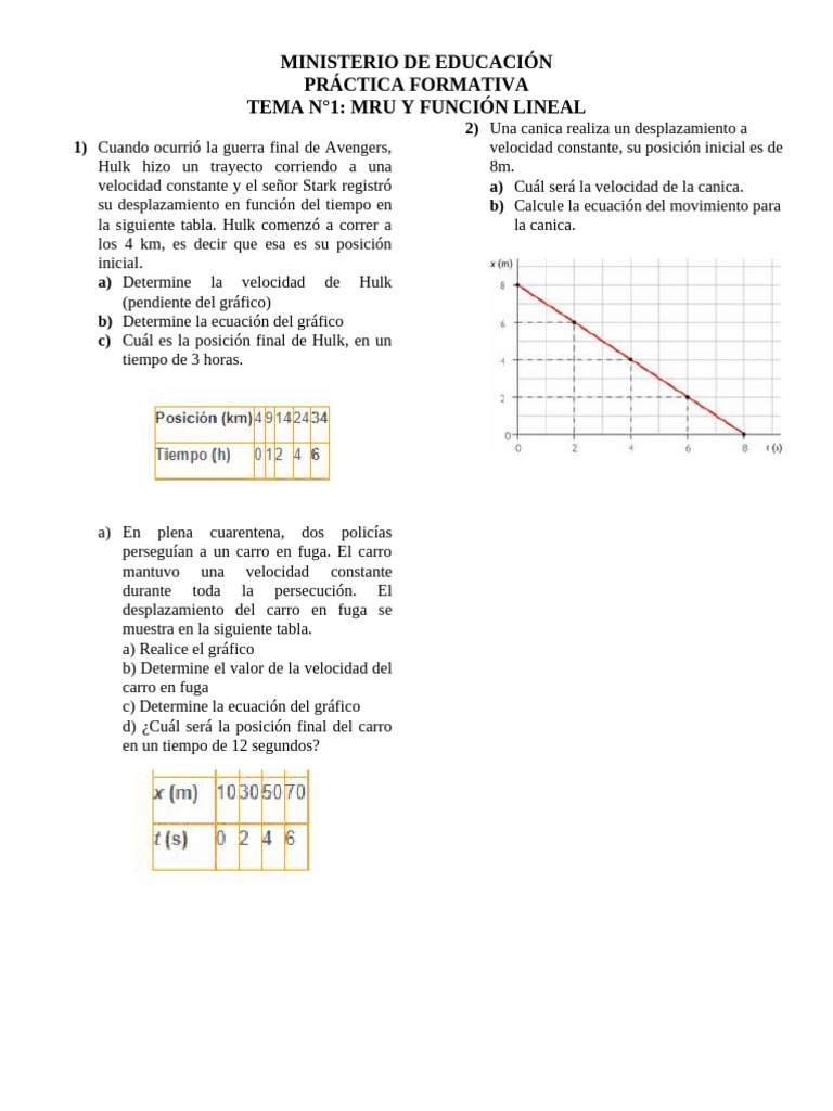 Practica Mru y Función Lineal | PDF