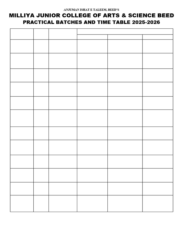 Practical Batches Timetable 2025-26 | PDF