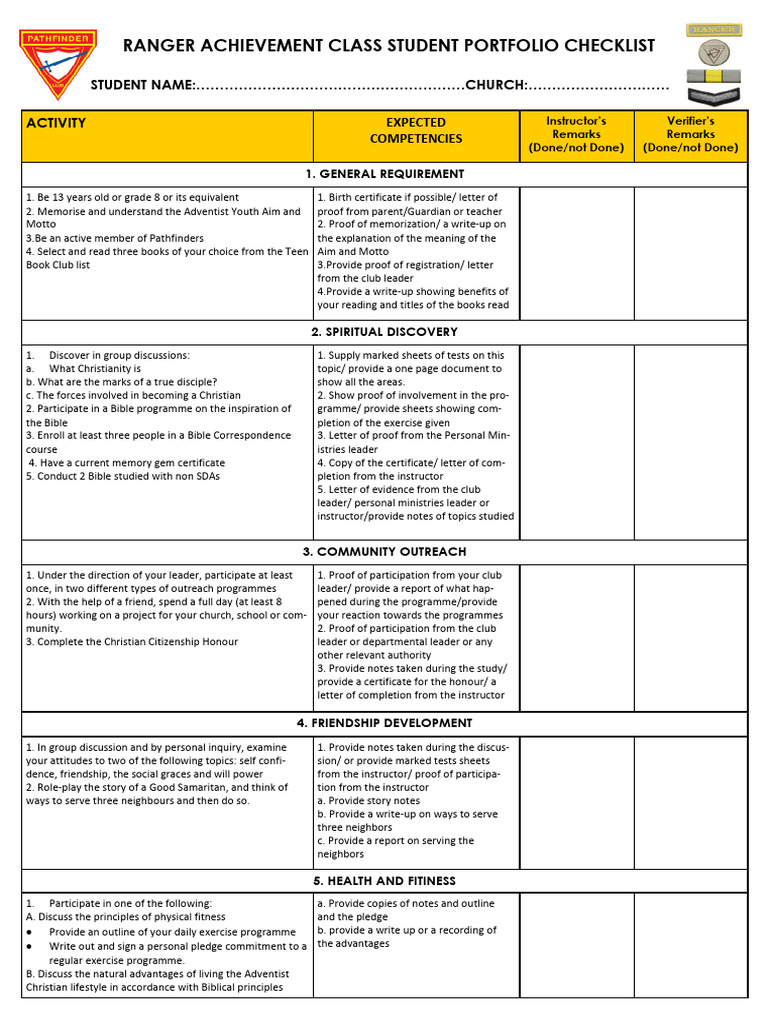 Pathfinder Student Portfolio Checklist | PDF