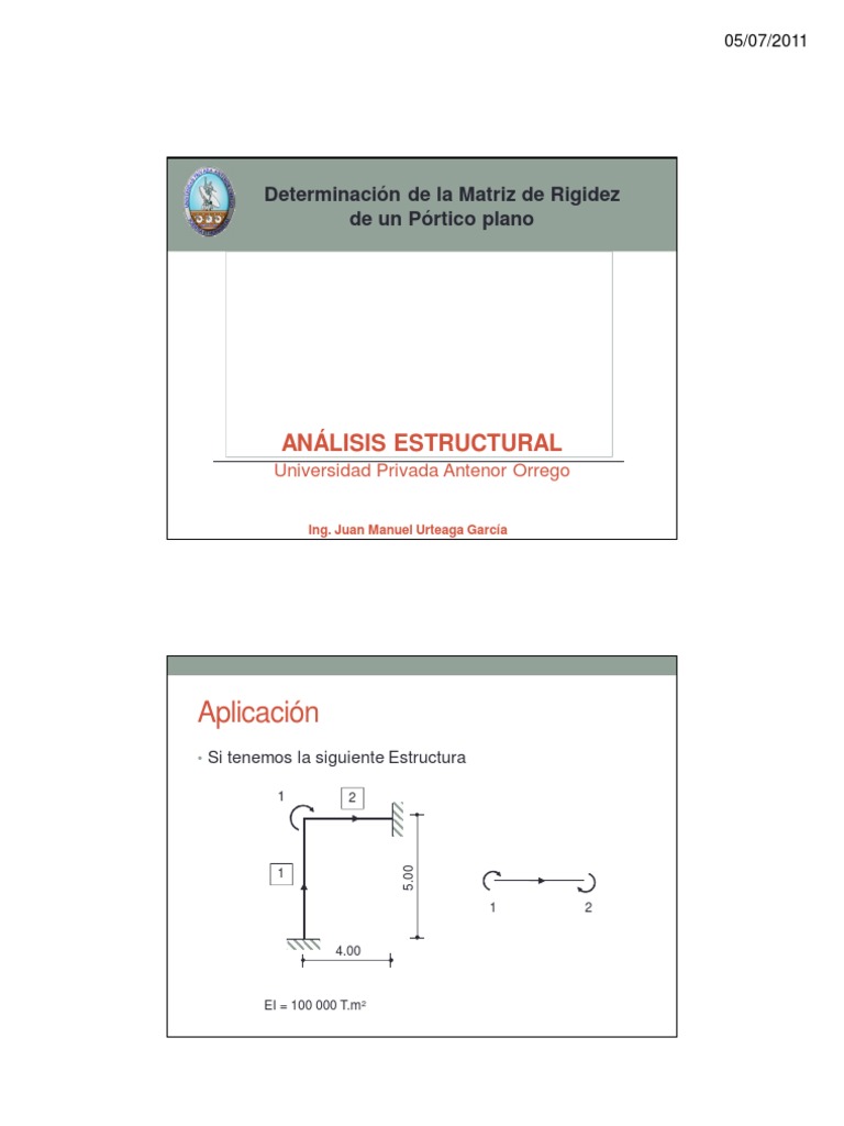 04 Matriz de Rigidez de Pórticos Planos | PDF