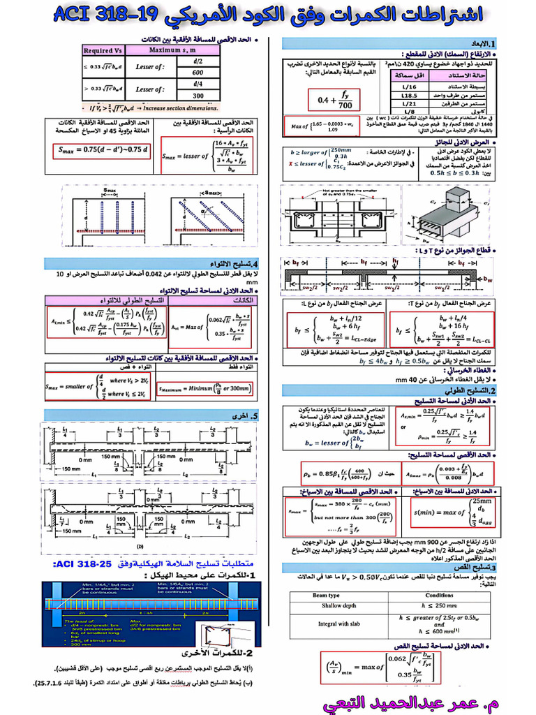 إشتراطات العناصر الإنشائية وفق الكود الأمريكي Aci 319-19 | PDF