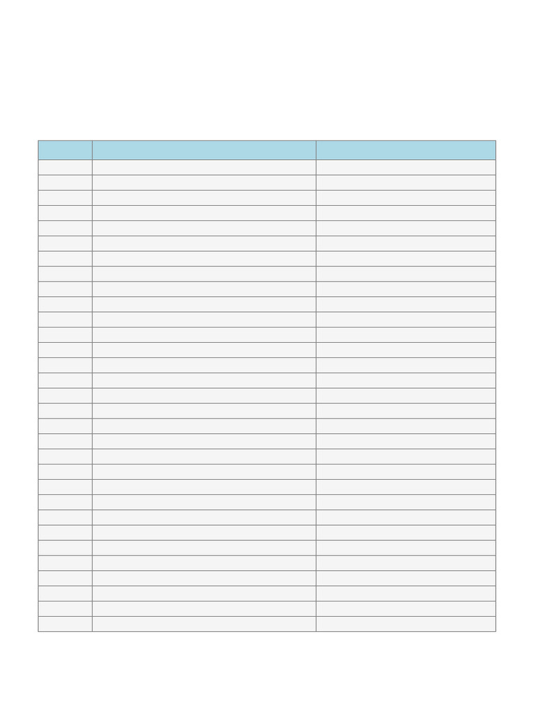Python English Learning Plan | PDF | Control Flow | Object Oriented Programming