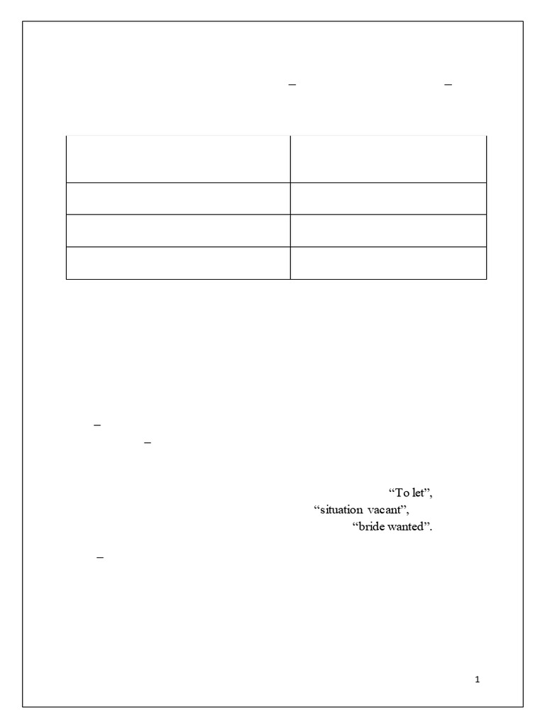 Writing Skills - Classified Advertisements - 2682025132614 | PDF ...