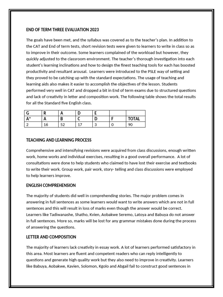 Term Three English Evaluation 2023 | PDF | Learning | Teachers