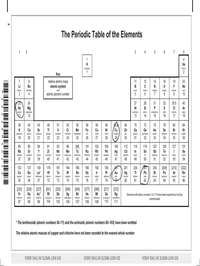 IGCSE Edexcel Periodic Table Chemistry | PDF | Periodic Table ...