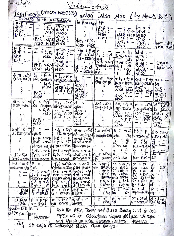 (ChoirCenter - Com) Nso Nso Nso by Emma Nwatu | PDF