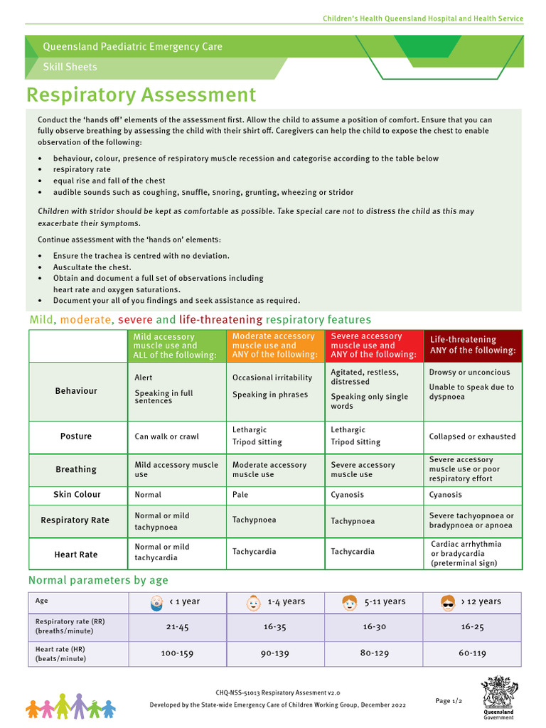 Pediatric Respiratory Assessment Guide | PDF | Respiratory System ...