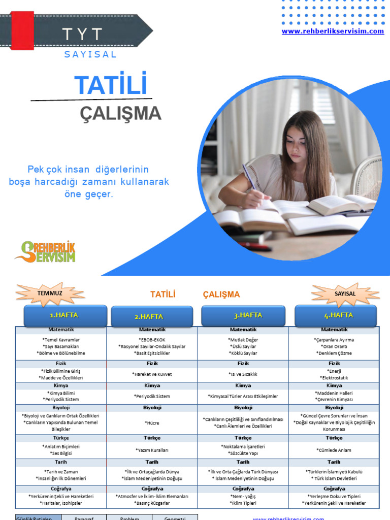 2025 TYT Yaz Tatili Ders Calisma Programi Ve Takip Formu | PDF