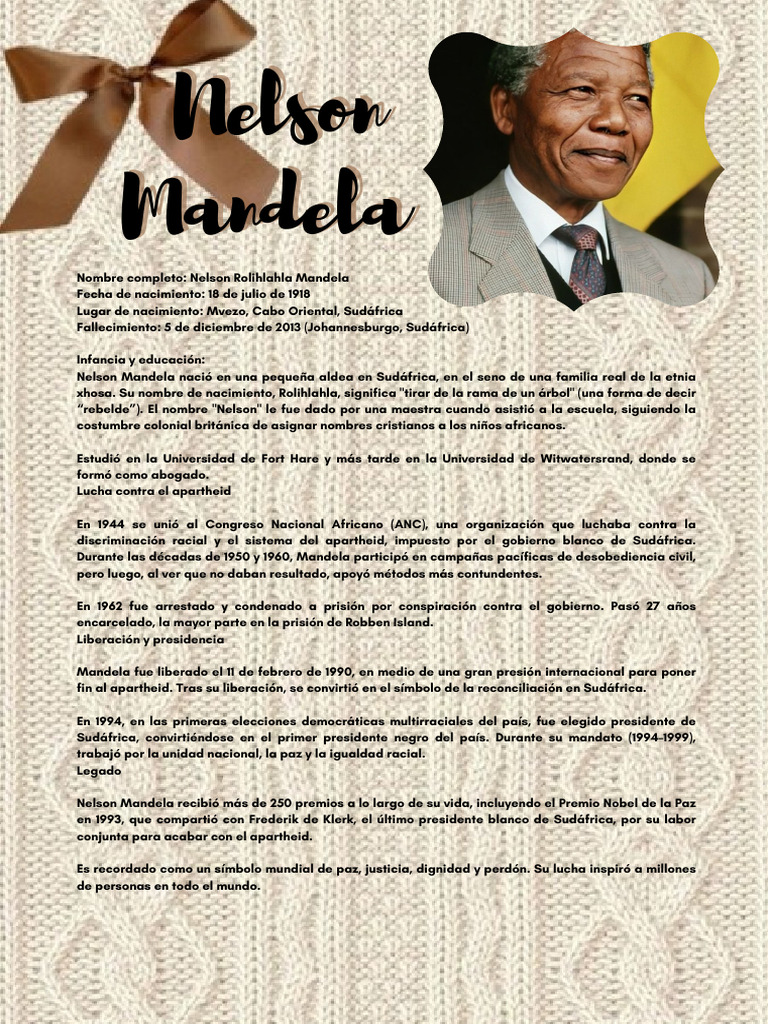 Biografía de Nelson Mandela Nombre Completo Nelson Rolihlahla Mandela Fecha_20250601_192225_0000 ...