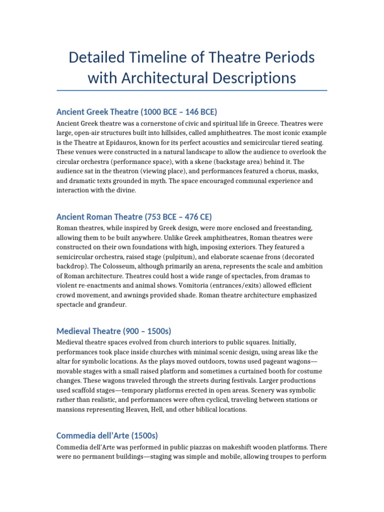 Activity in Speech Theater Arts | PDF | Theatre | Roman Empire