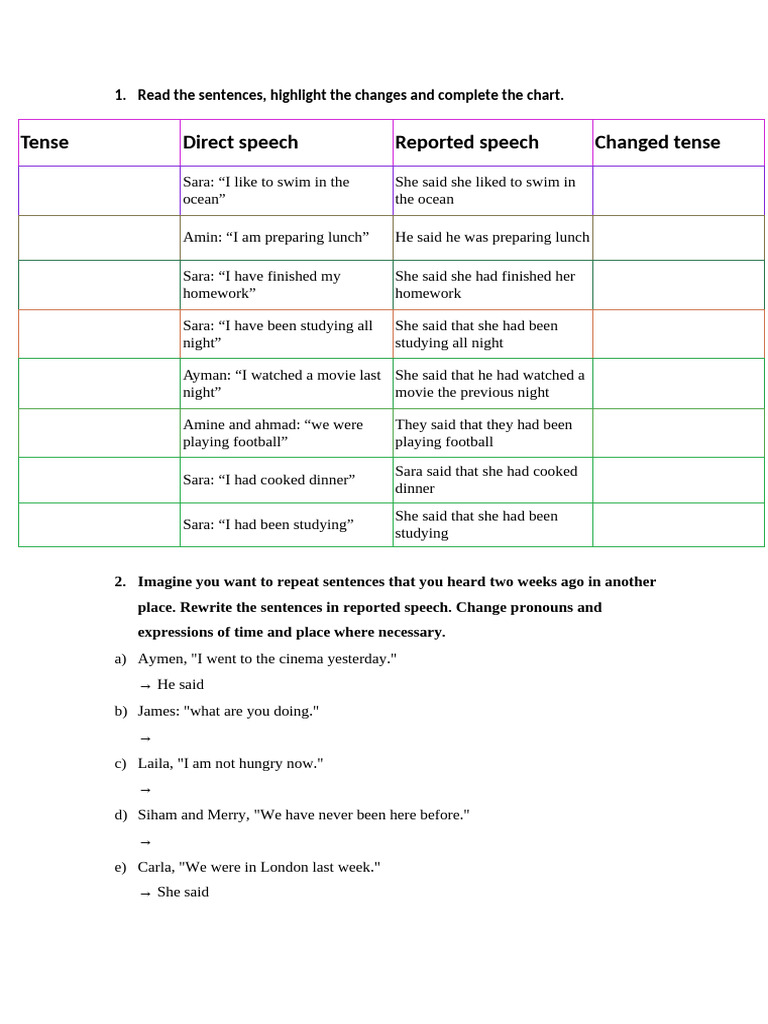 Reported Speech Worksheets | PDF