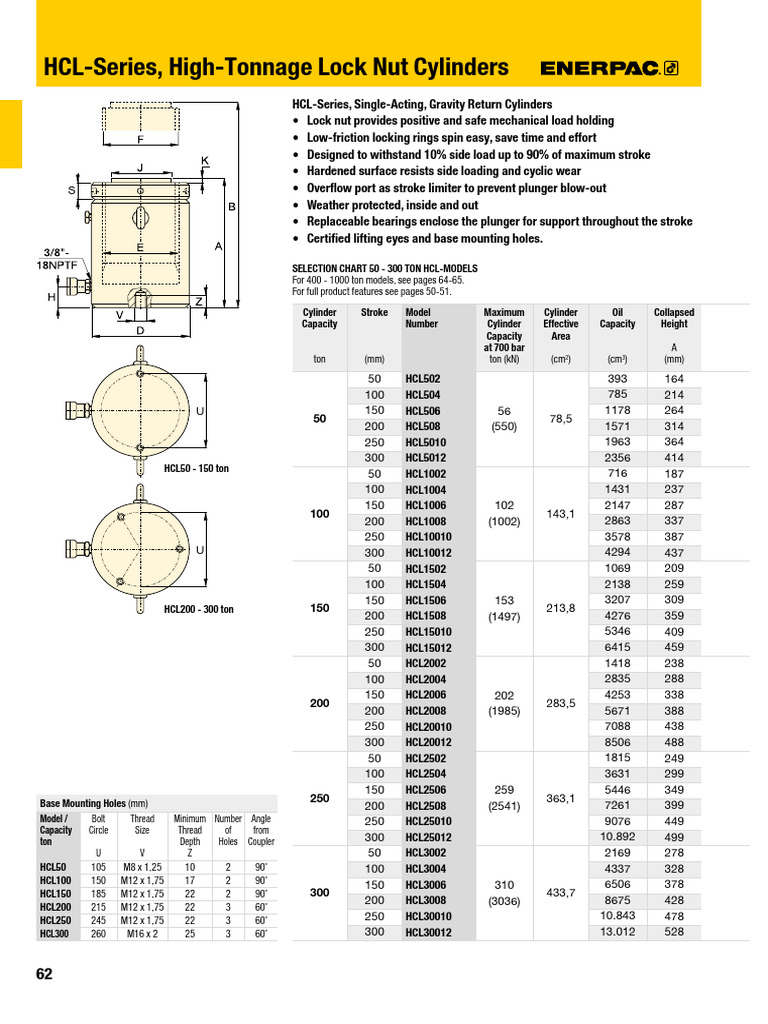 HCL-Series High-Tonnage Lock Nut Cylinders en-GB | PDF | Friction ...