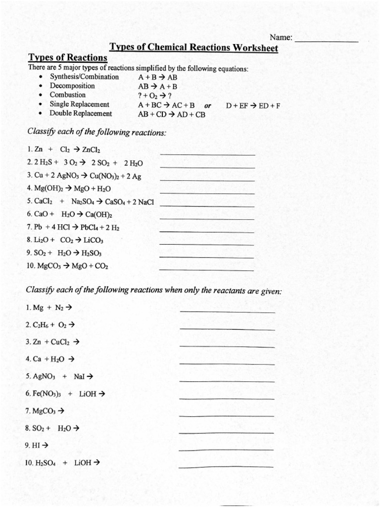 AAC Chemical Reactions Review | PDF