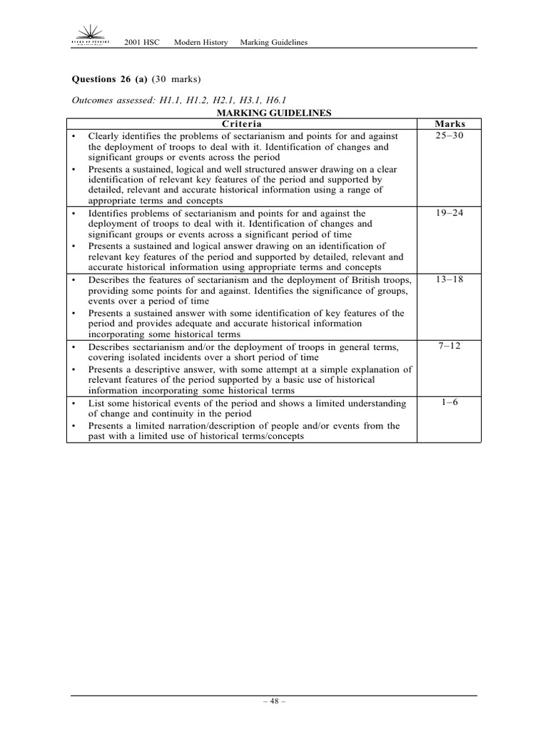 2001 - 2. HSC Modern History (Marking Notes - Feedback) 57 2 | PDF ...
