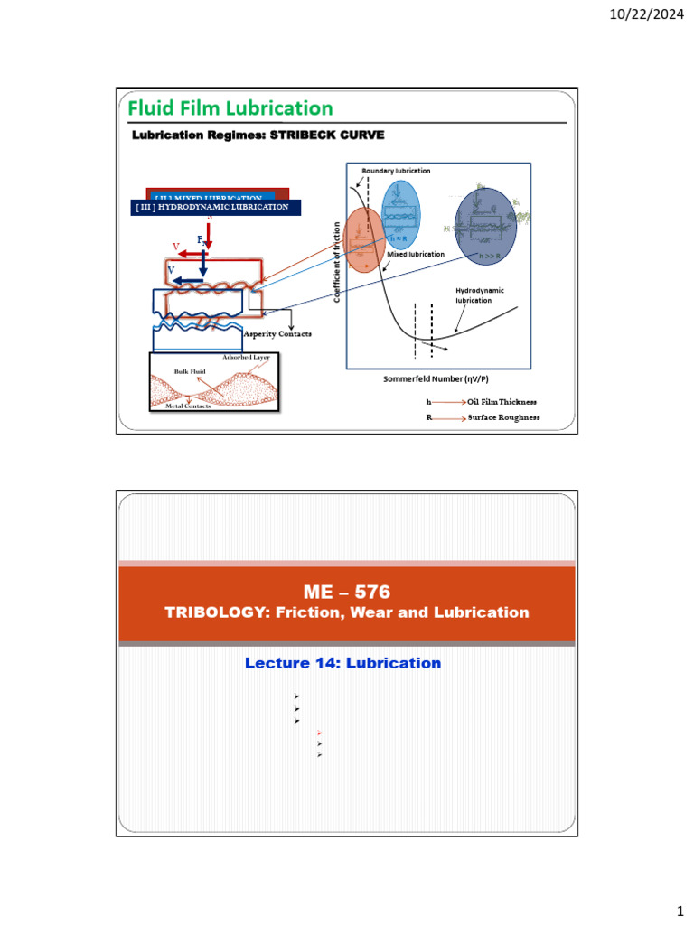 Lecture-16 Hydrodynamic Lubrication | PDF | Friction | Fluid Dynamics