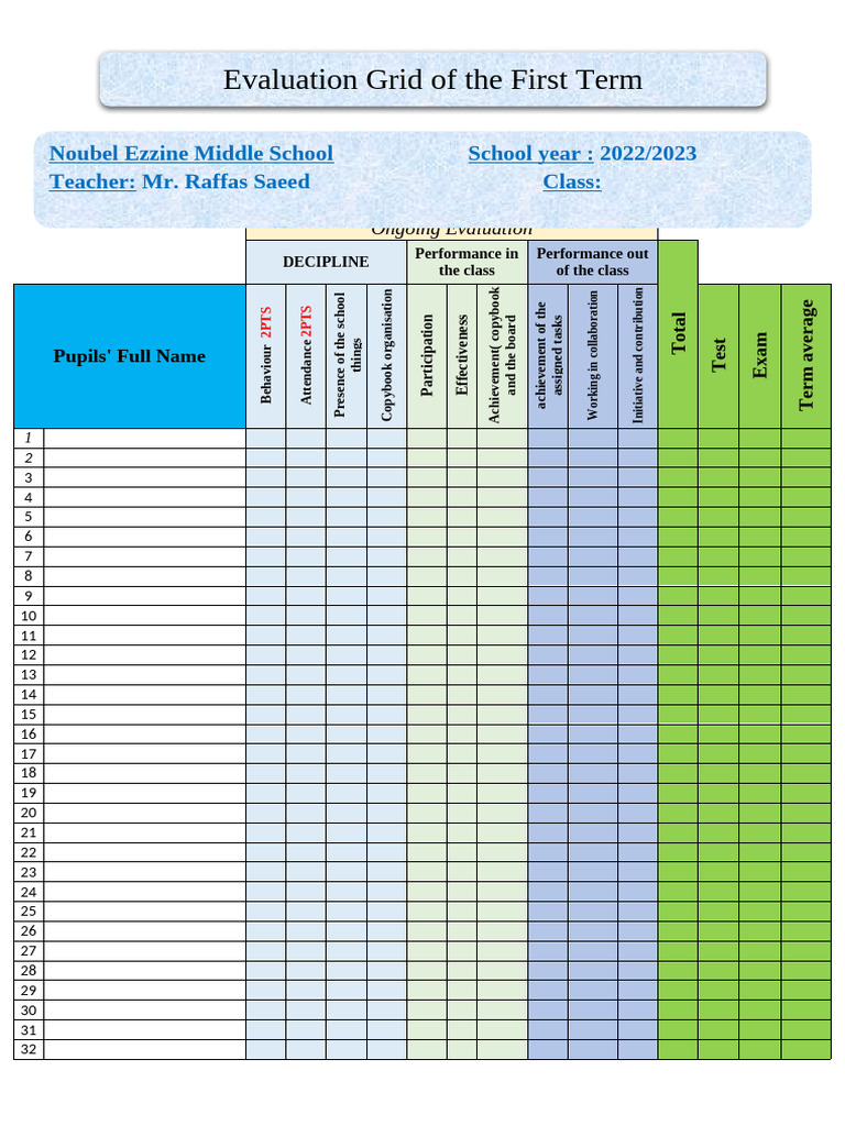 Grading Book | PDF | Schools | Educational Stages