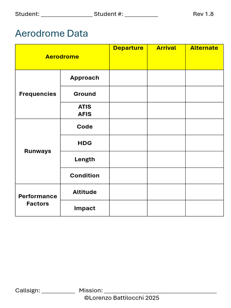Preflight Briefing Sheet | PDF | Aviation | Aviation Safety