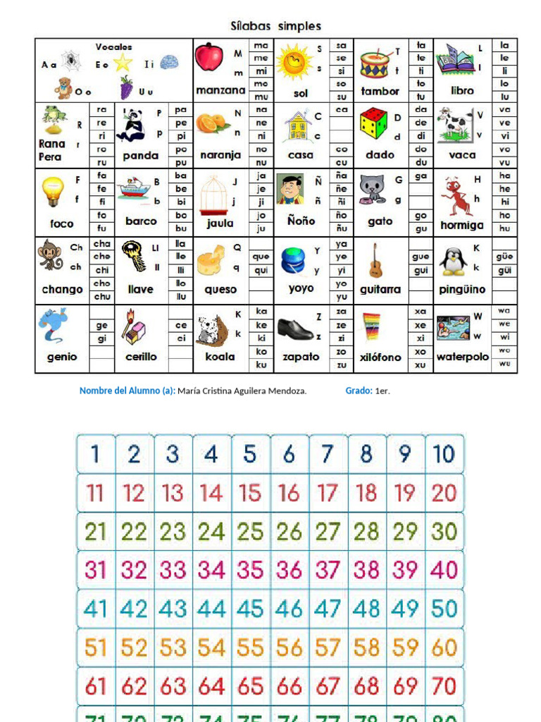Vocales Simples y Numeros Del 1-100 | PDF