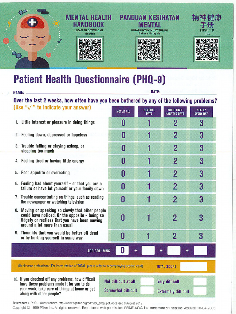 PHQ-9 Scale - 2 | PDF