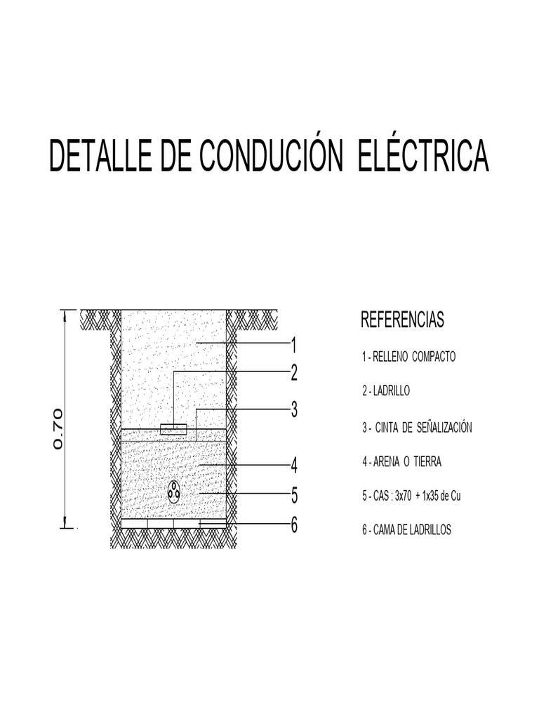 Estadio de Vargas-DeTALLE | PDF