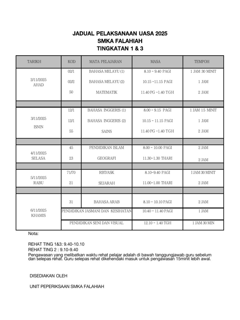 Jadual Uasa 2025 dan Waktu Rehat | PDF