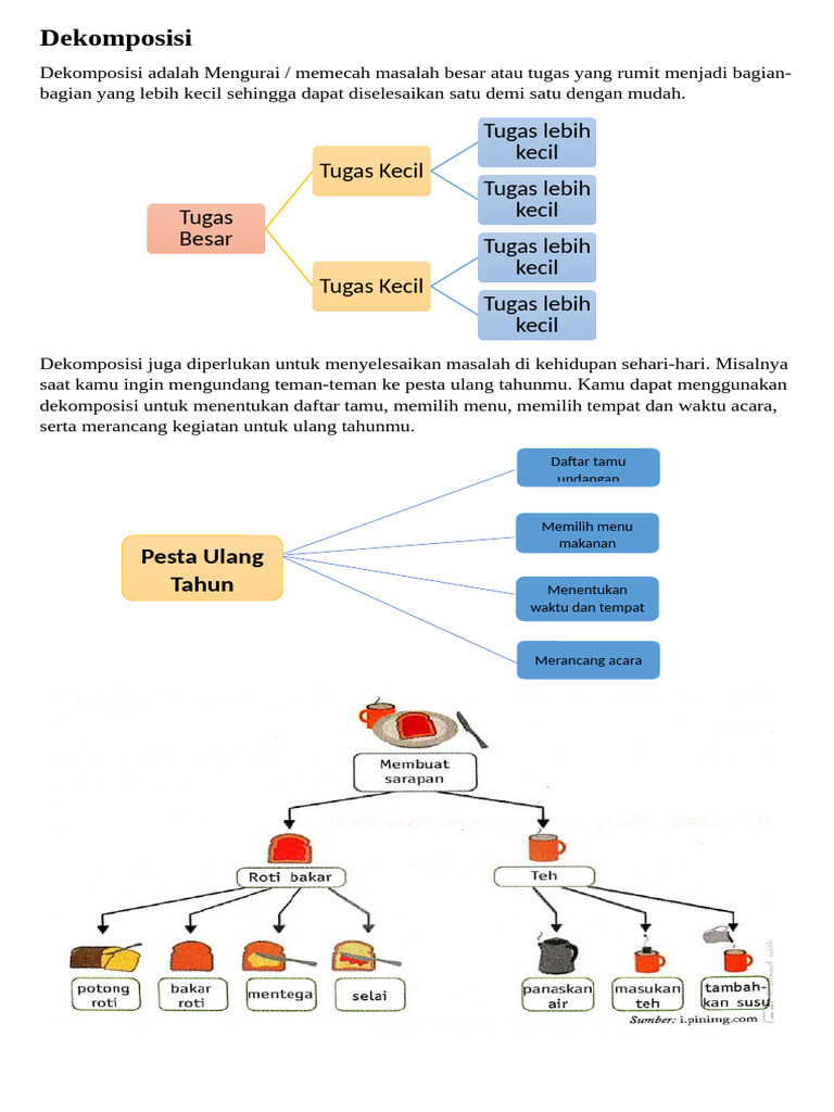 Dekomposisi | PDF