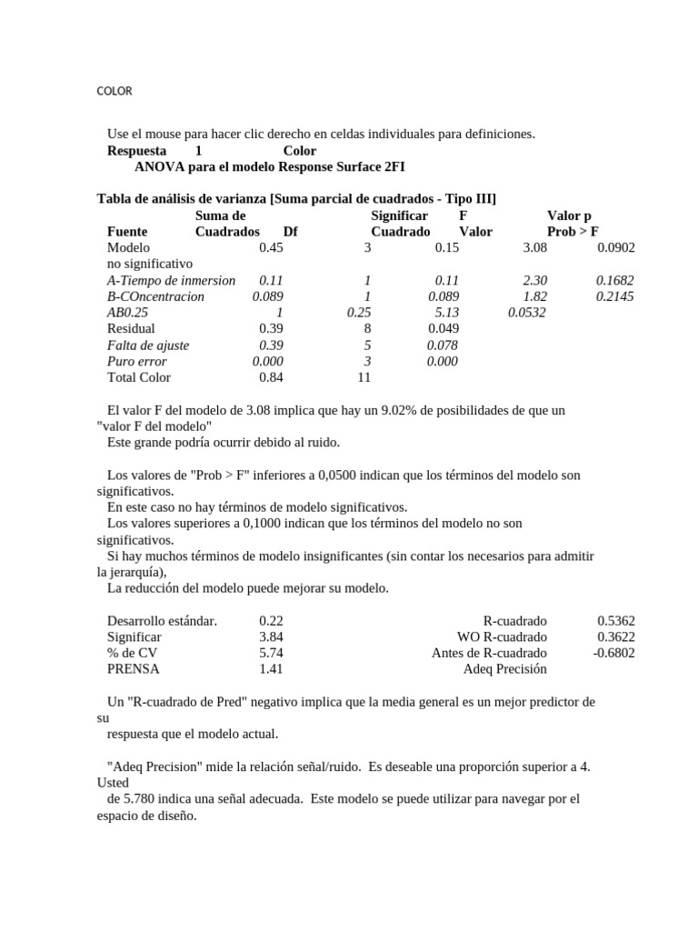 ANOVA para Modelos de Color y Aroma | PDF | Análisis de variación ...