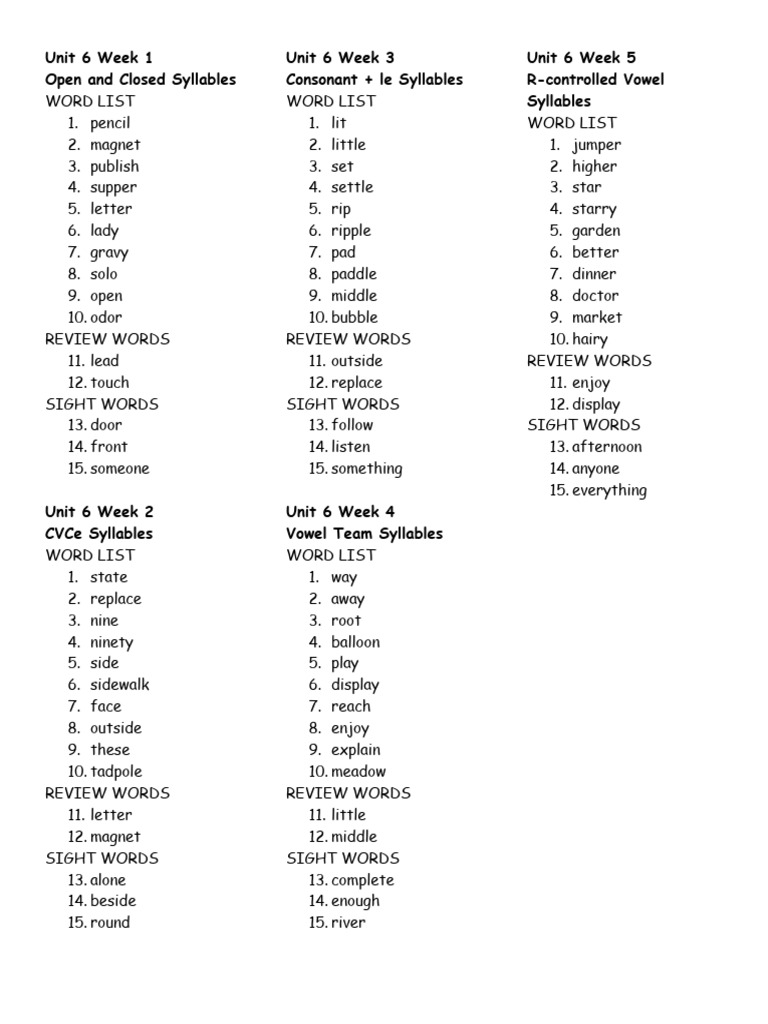 Spelling-List-closed and Open Syllables | PDF