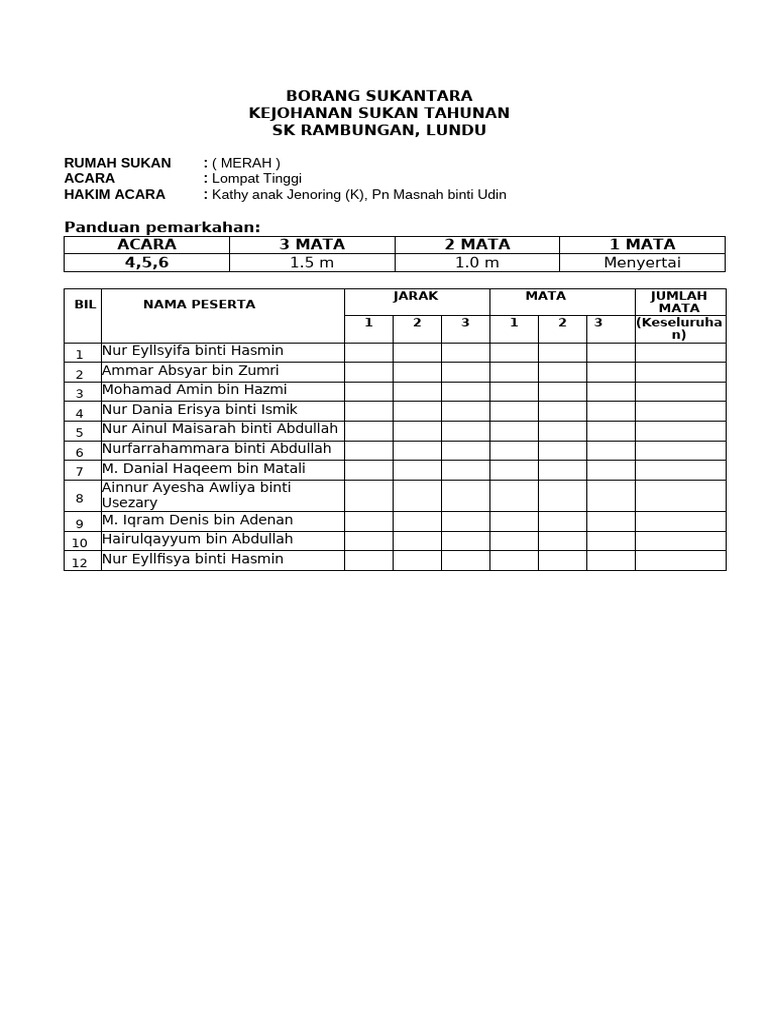 Borang Sukantara Merah | PDF