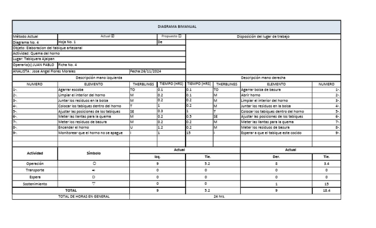 Diagrama 4 Chava Pa | PDF | Residuos | Contaminación