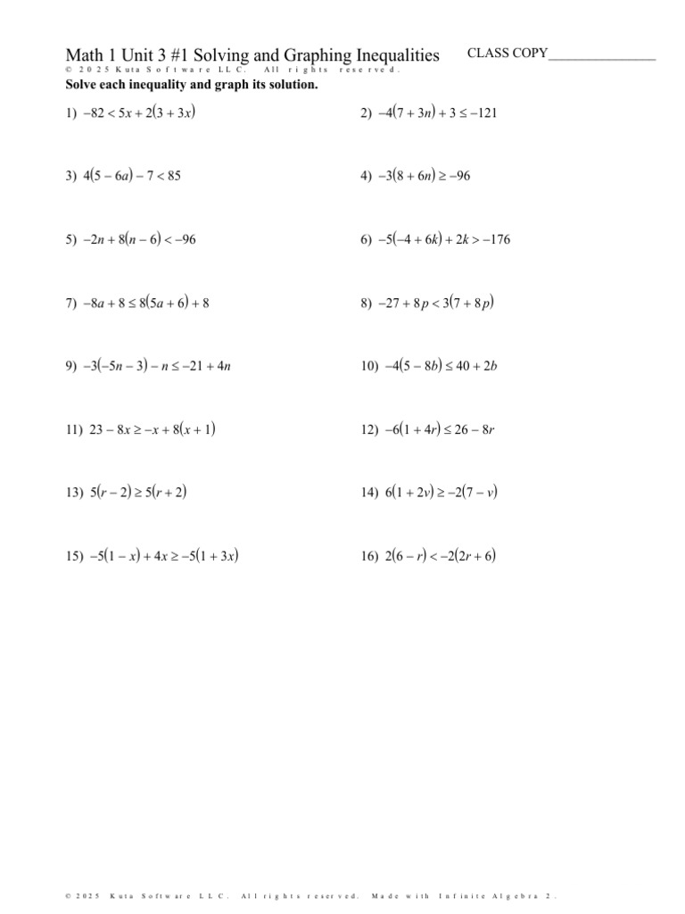 Math 1 Unit 3 #1 Solving and Graphing Inequalities | PDF