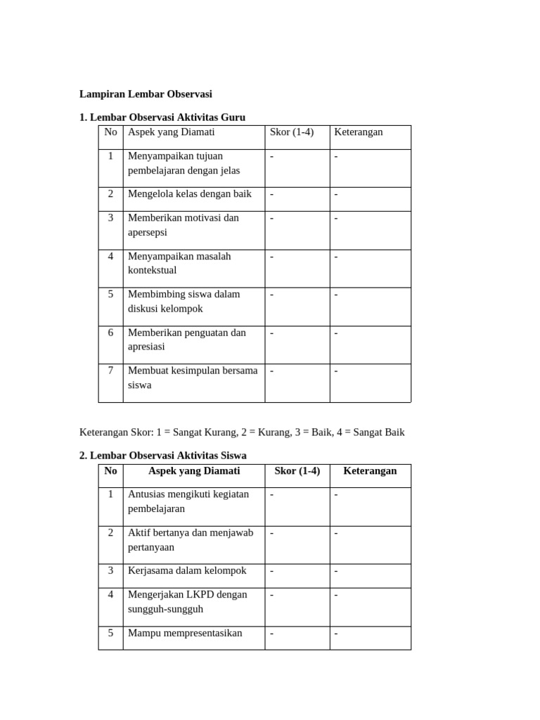 Lembar Observasi Aktivitas Guru dan Siswa | PDF