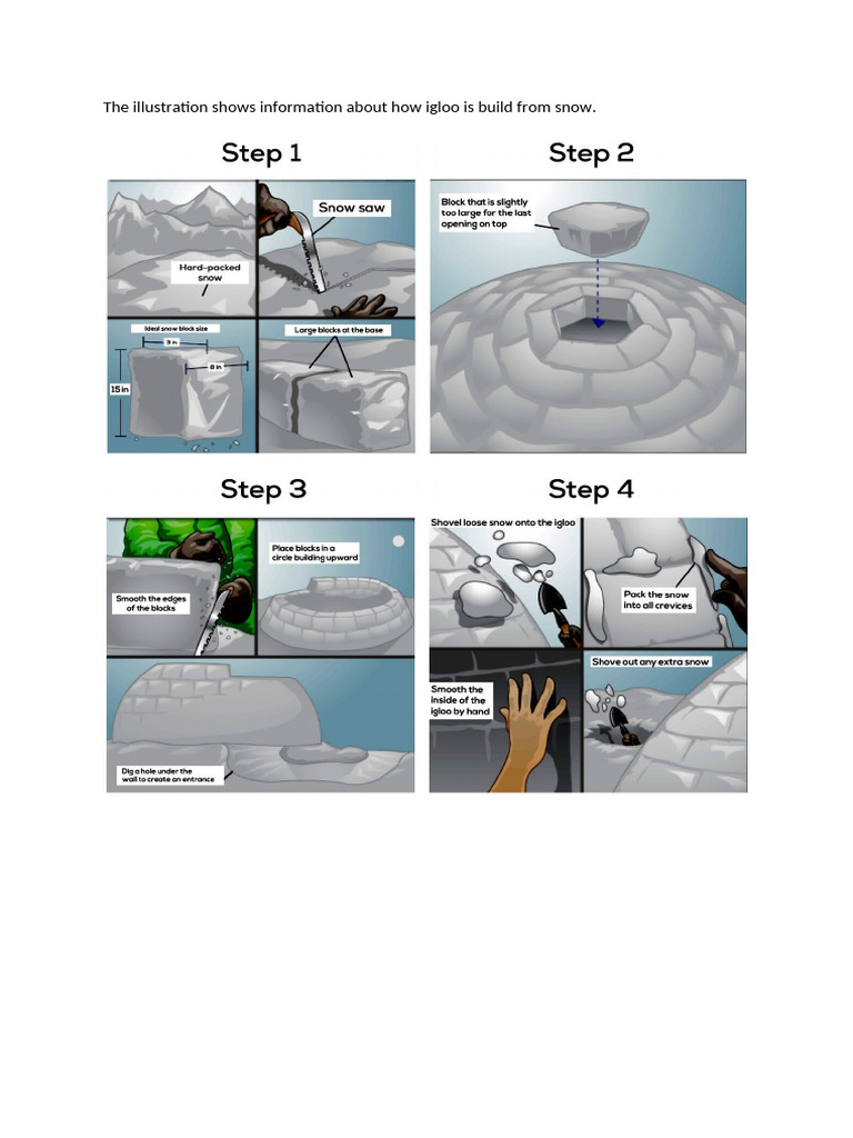 The Illustration Shows Information About How Igloo Is Build From Snow | PDF