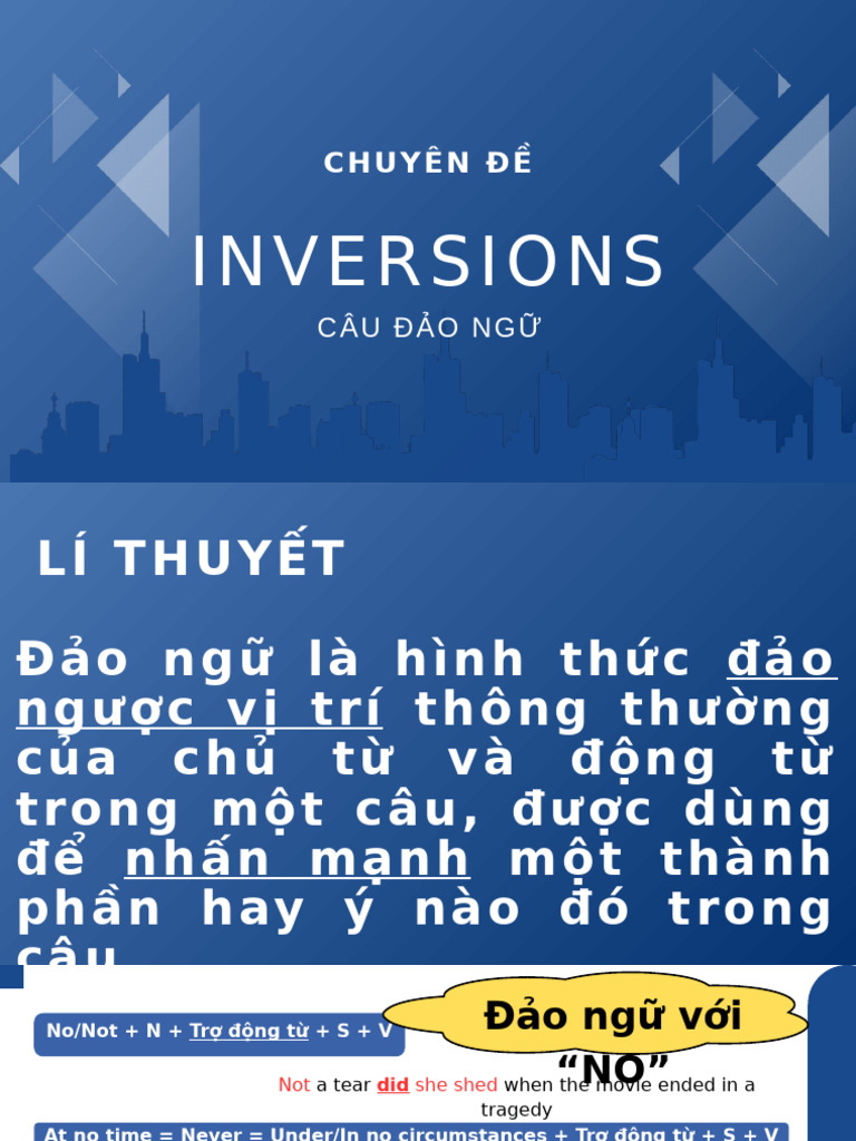 Chuyen de 21 Inversions | PDF