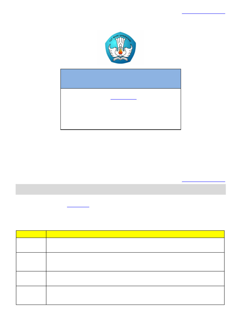 Prosem Kelas 11 SMA Pendidikan Pancasila Fase F | PDF