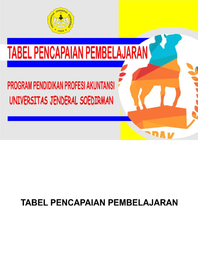 8. Tabel Pencapaian Pembelajaran | PDF