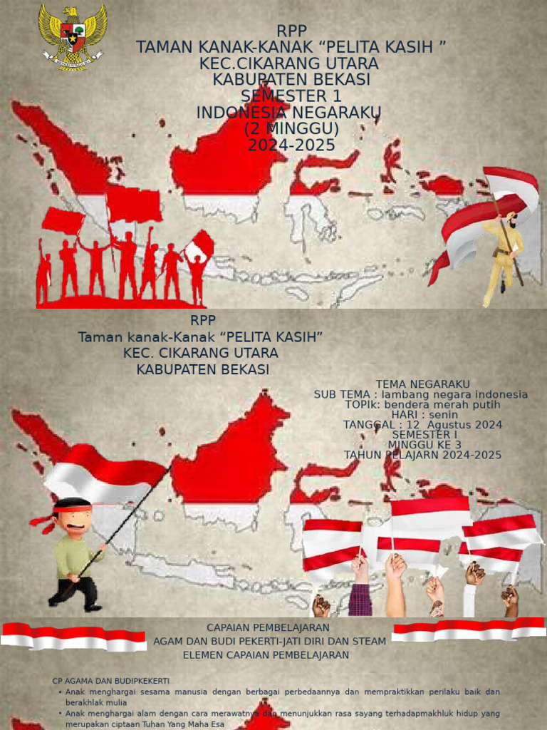 Tema Negaraku 2024 | PDF