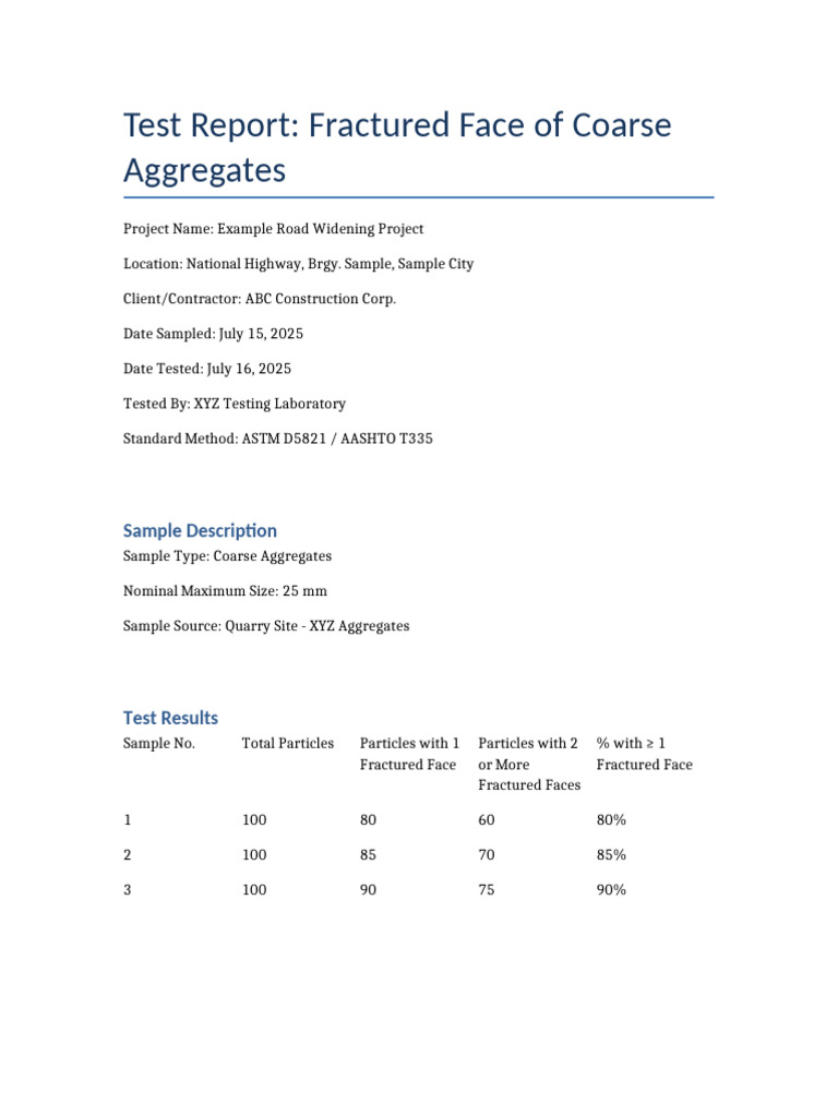 Fractured Face Test Results Summary | PDF