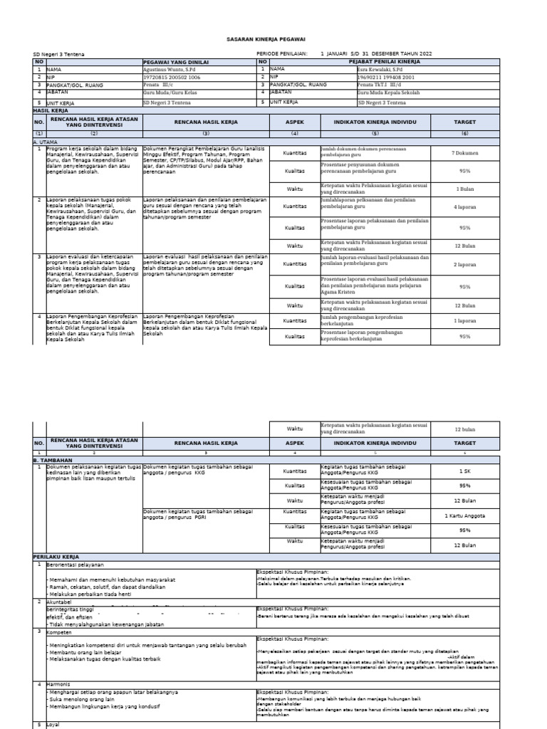 Contoh SKP Guru | PDF